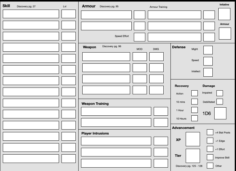 Numenera Character Sheets – Eric Brooke's Blog