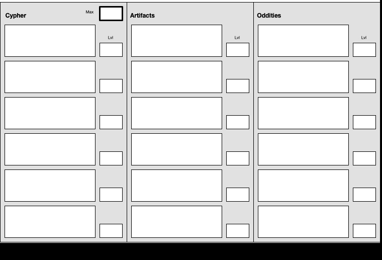 Numenera Character Sheets – Eric Brooke's Blog