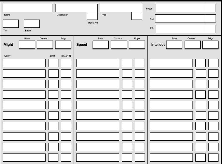 Numenera Character Sheets – Eric Brooke's Blog